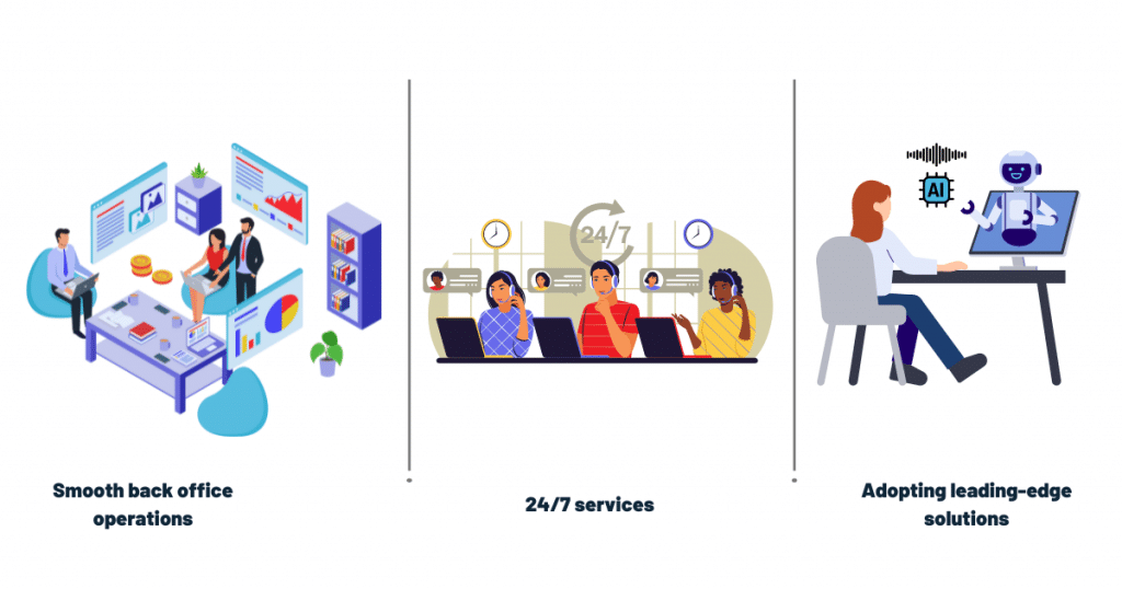 Back Office Operations: Your Business’s Secret Weapon